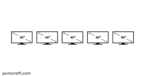 How Wide is a 40-Inch TV: Complete Dimensions Guide (2025)