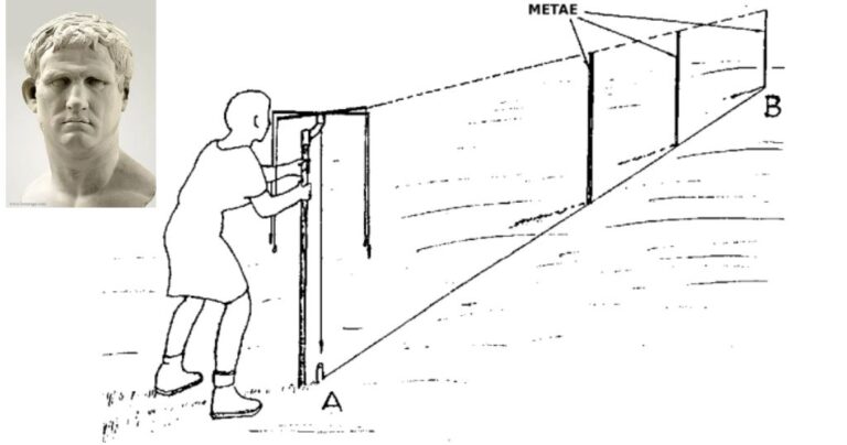 What Units of Measurement Did The Romans Use? Standards of an Empire